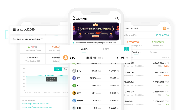 Best Bitcoin (BTC) Mining Pools List in 2021