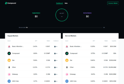 Top 10 Best Decentralized Cryptocurrency Exchanges (DEX) in 2023