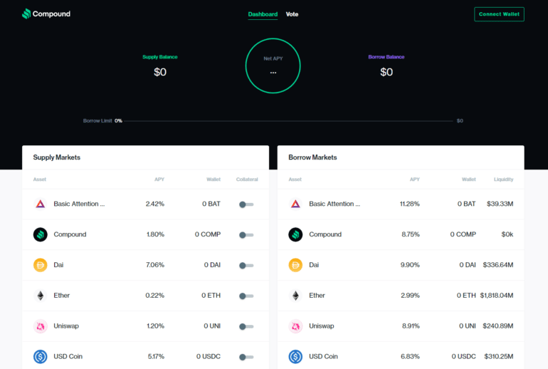 Top 10 Best Decentralized Cryptocurrency Exchanges (DEX) in 2023