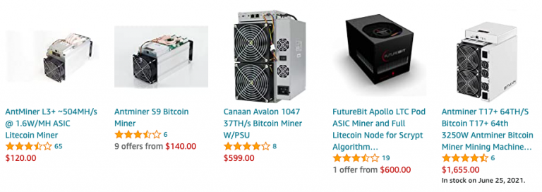 Best Bitcoin Mining Hardware: Most profitable ASIC Miner in 2021