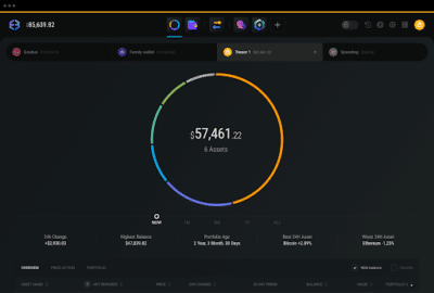 What Is The Best Bitcoin Wallet? Top BTC Wallets 2023