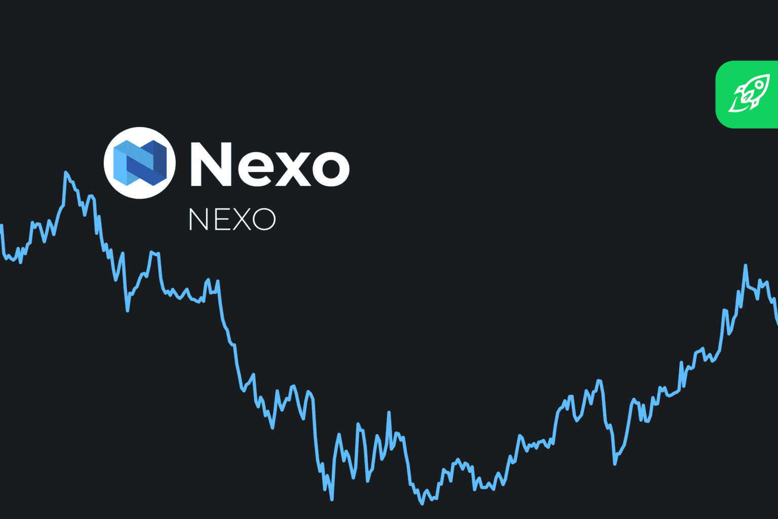 Nexo (NEXO) Price Prediction 2023 2024 2025 2026 - 2030