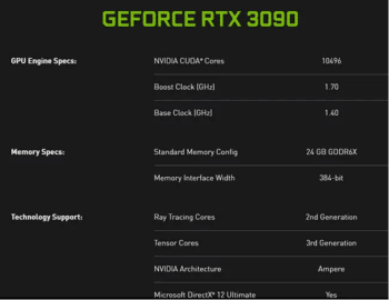 Best GPU for Mining Crypto in 2023 and Graphic Cards Hashrate
