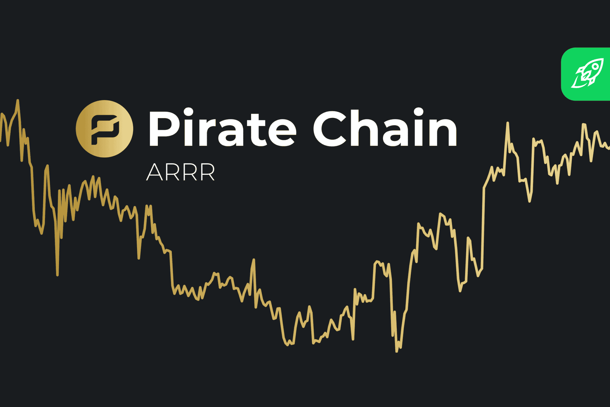 Pirate Chain (ARRR) Price Prediction 2023 2024 2025 2026 - 2030