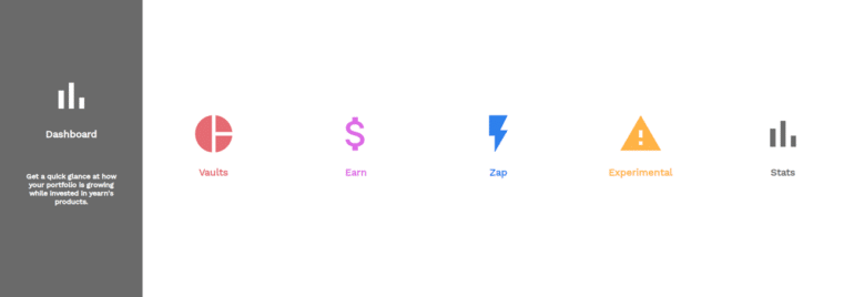 What is Yearn.finance (YFI) and how does it work?