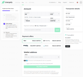 What Is Tether (USDT)? Milestones, Usage & Criticism