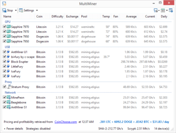 How To Mine Dogecoin: Dogecoin Mining Hardware & Software