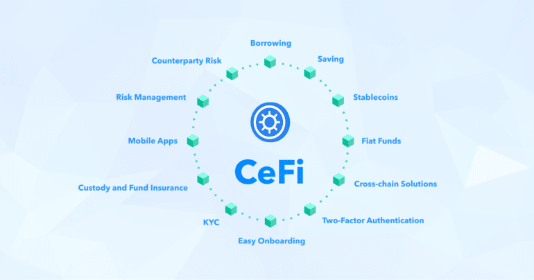 DeFi vs CeFi Compare in Crypto