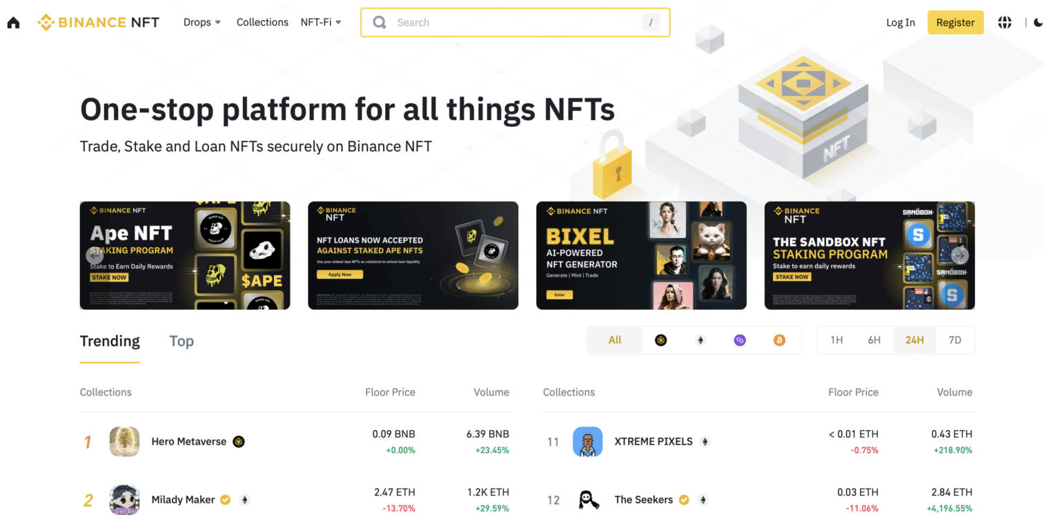 Where to Buy NFTs - Best NFT Art Marketplaces in 2023