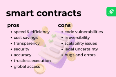 What are Smart Contracts: Types, Use Cases and Why They Matter