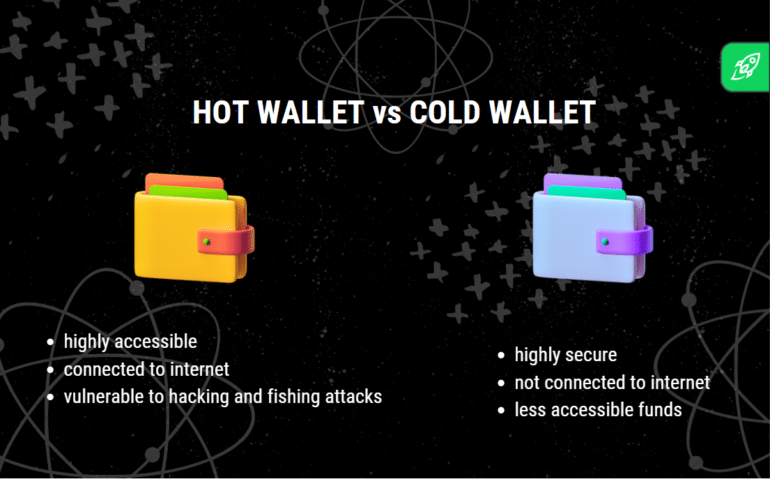 What is a Cold Wallet? 5 Best Cold Storage Crypto Wallets in 2024