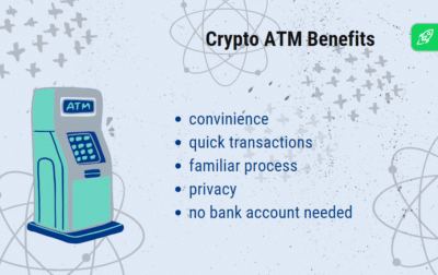 How To Use Bitcoin ATMs - A Begginer's Guide