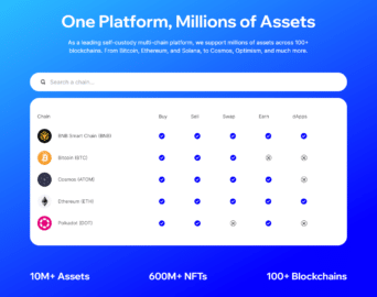 Trust Wallet Review 2025: Is Trust Wallet Safe? – Cryptocurrency News ...