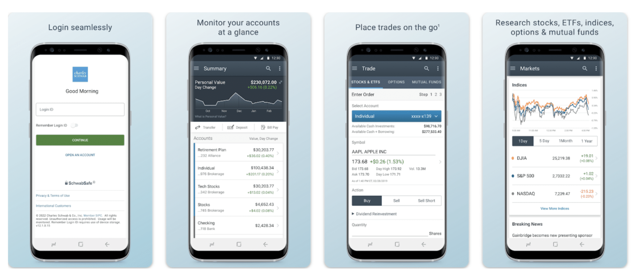 5 Best Stock Market Trading Apps in 2025
