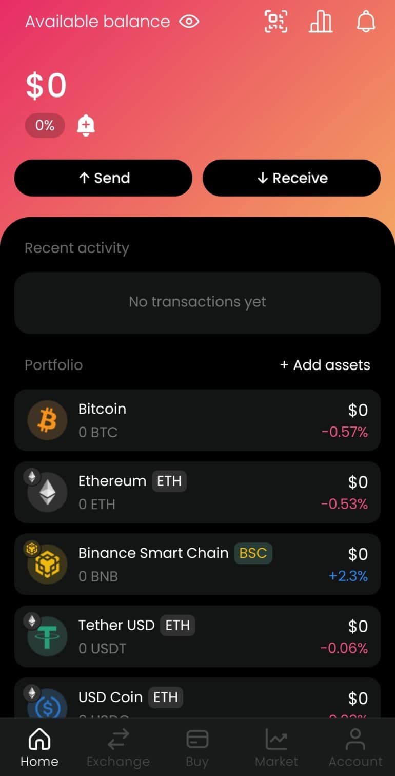 How To Send Bitcoin: A Beginner's Guide To Sending Crypto