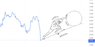 Crypto Black Monday: What's Behind the Crypto Crash and What to Expect ...