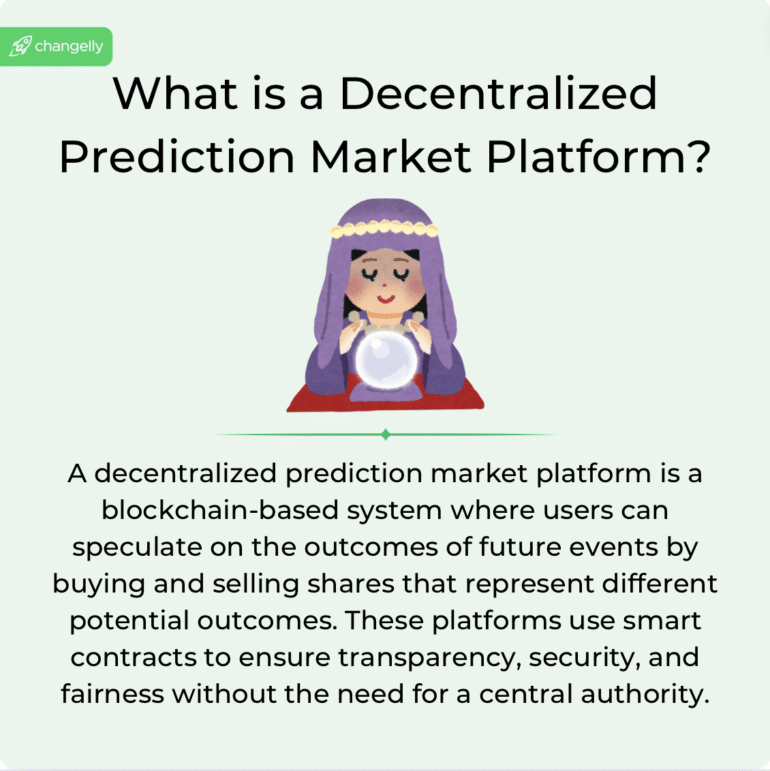 What Is Polymarket, and How Does It Work?