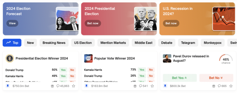 What Is Polymarket, and How Does It Work?