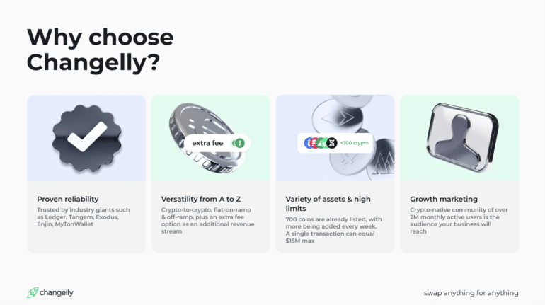 How to Upgrade Your Project with Crypto Exchange API Solutions