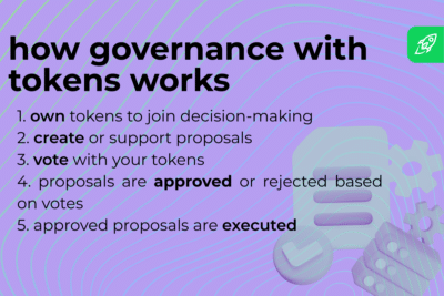What Are Governance Tokens? A Beginner’s Guide to Crypto Voting Power