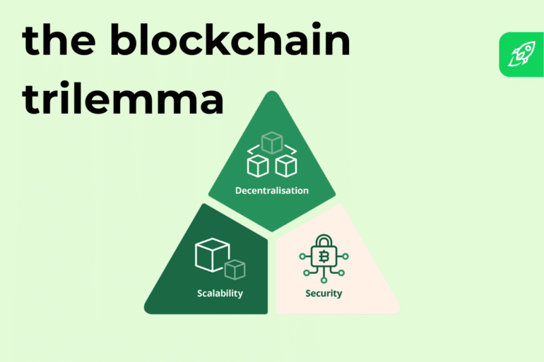 What is a Layer-1 (L1) Blockchain? L1 Problems & Future