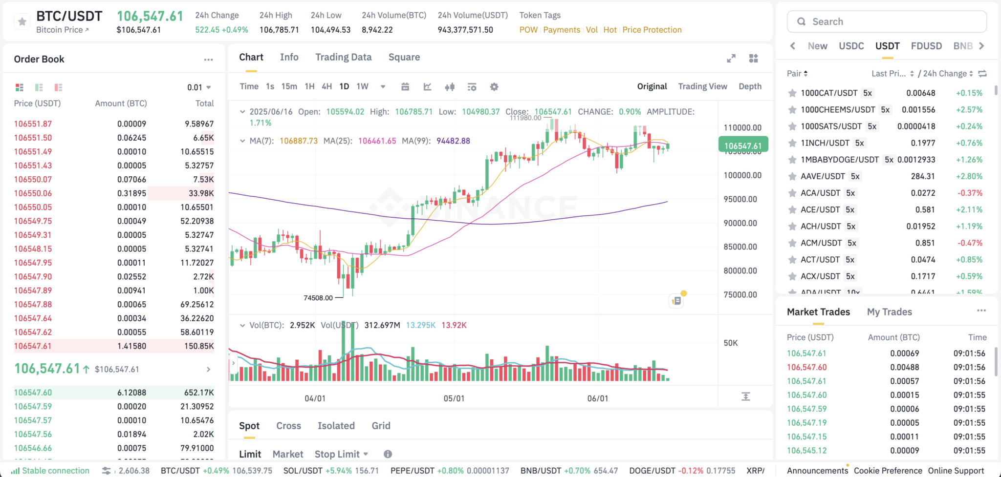 How to Trade Cryptocurrency: A Step-by-Step Guide for Beginners