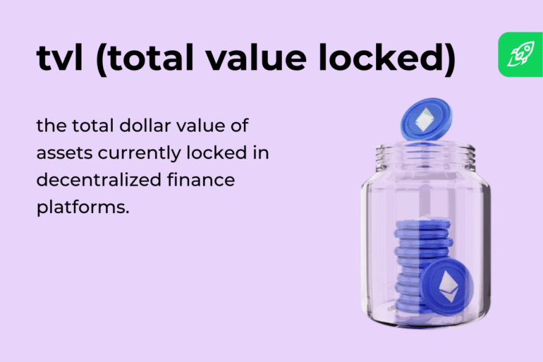 What Is Total Value Locked (TVL) in Crypto? A Beginner-Friendly Guide