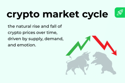 Crypto Market Cycles Explained: What They Are and How to Use Them