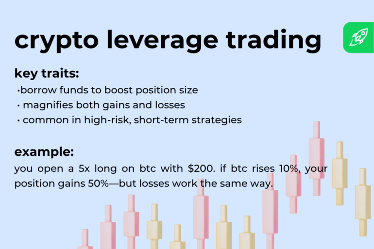 Crypto Leverage Trading for Beginners: How It Works and What to Watch Out For