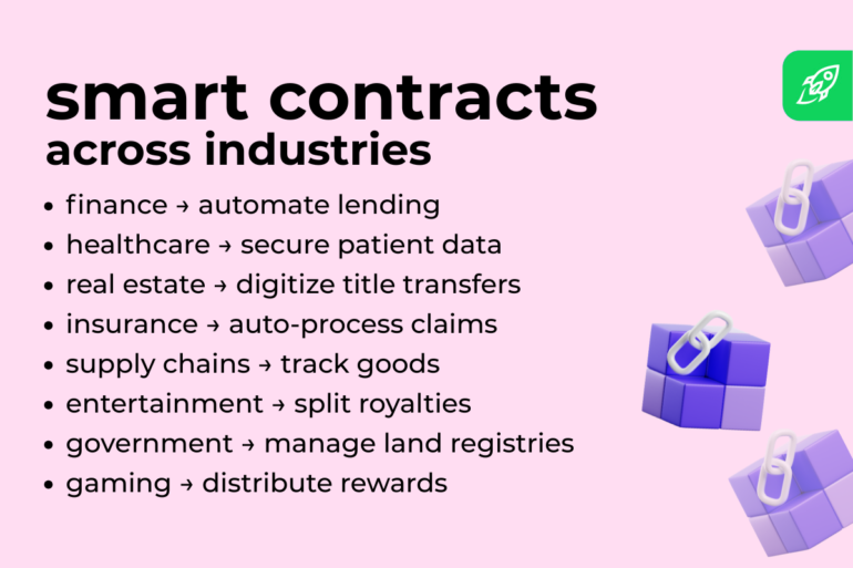 17 Real-World Smart Contract Use Cases Across Industries