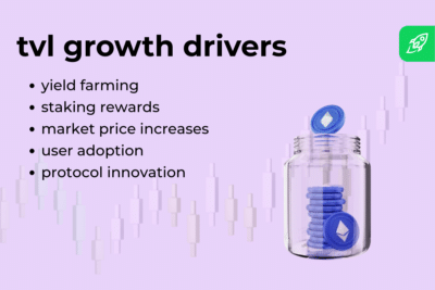 What Is Total Value Locked (TVL) in Crypto? A Beginner-Friendly Guide