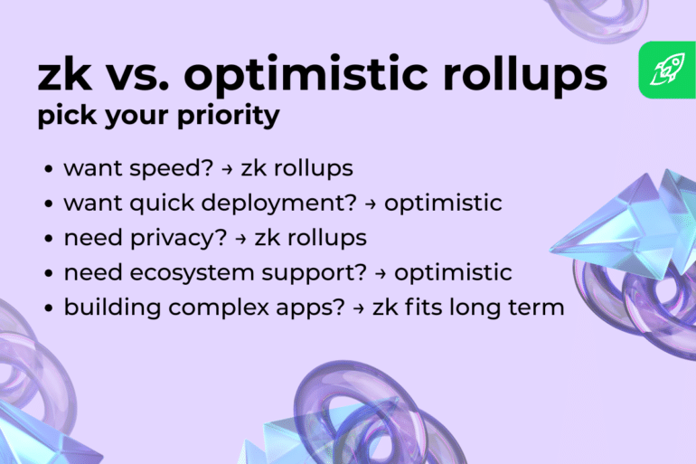 Optimistic Rollups vs. ZK Rollups: A Full Comparison of Layer 2 Solutions