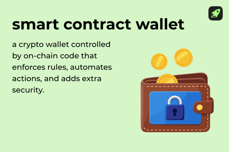 Smart Contract Wallets Explained: How They Work, Why They Matter, and ...