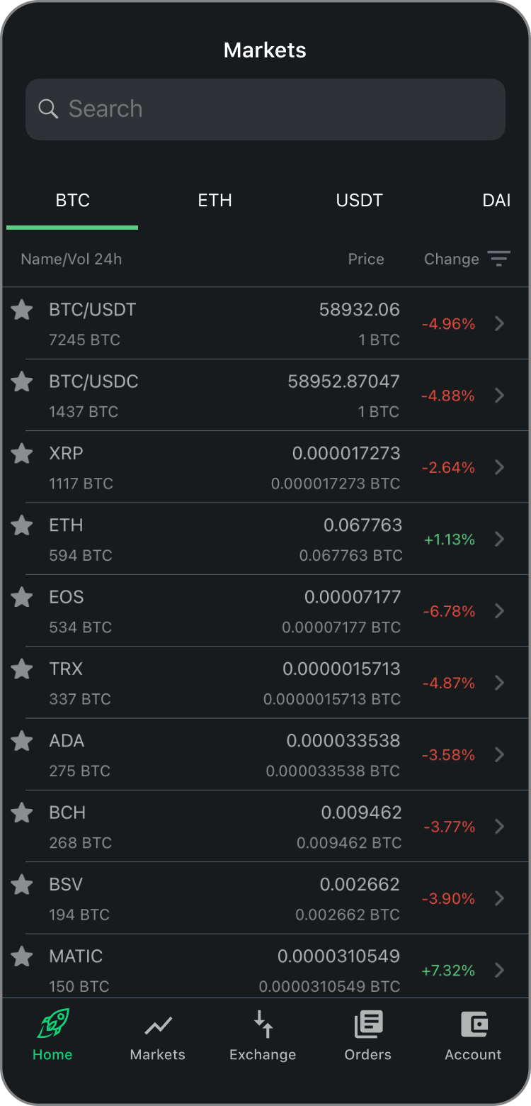 Cryptocurrency Trading platform | Trade digital currency online